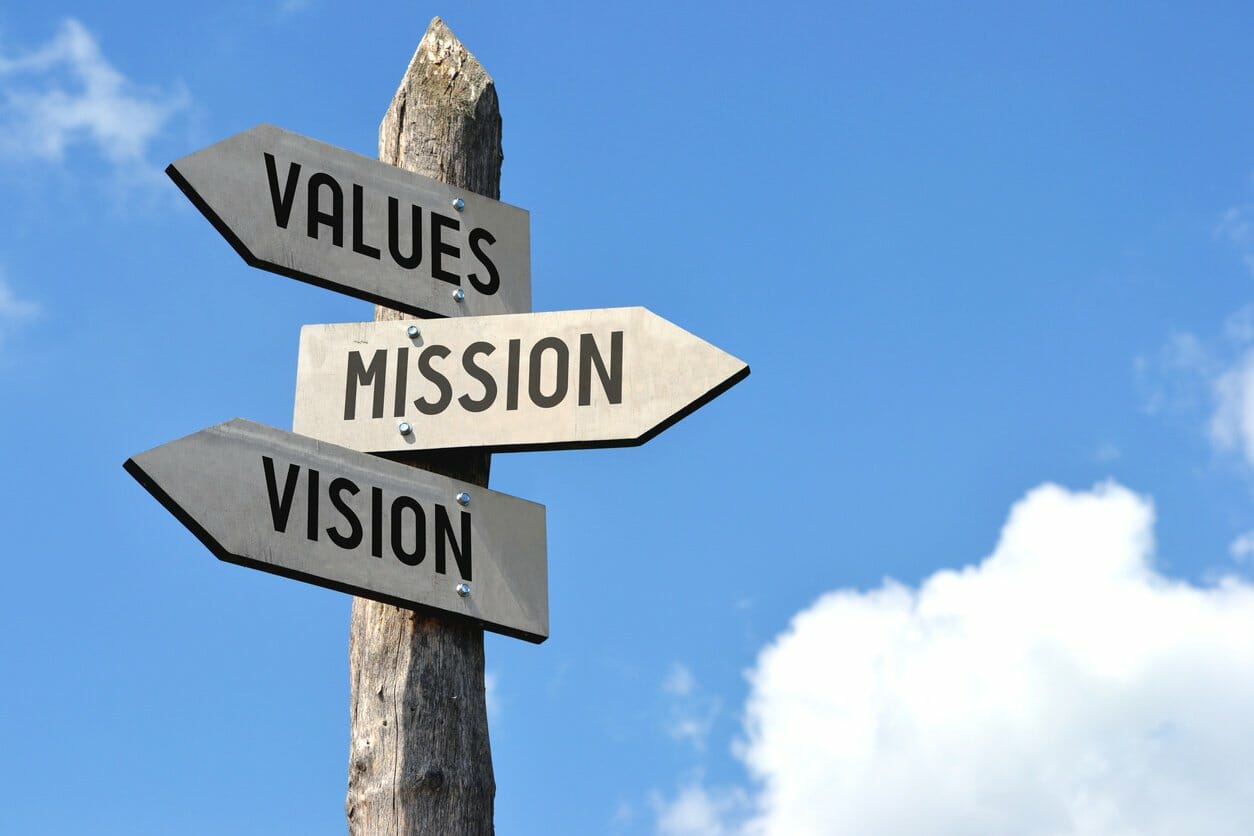 How To Develop Vision And Mission Statements The Predictive Index how-to-develop-vision-and-mission-statements-the-predictive-index