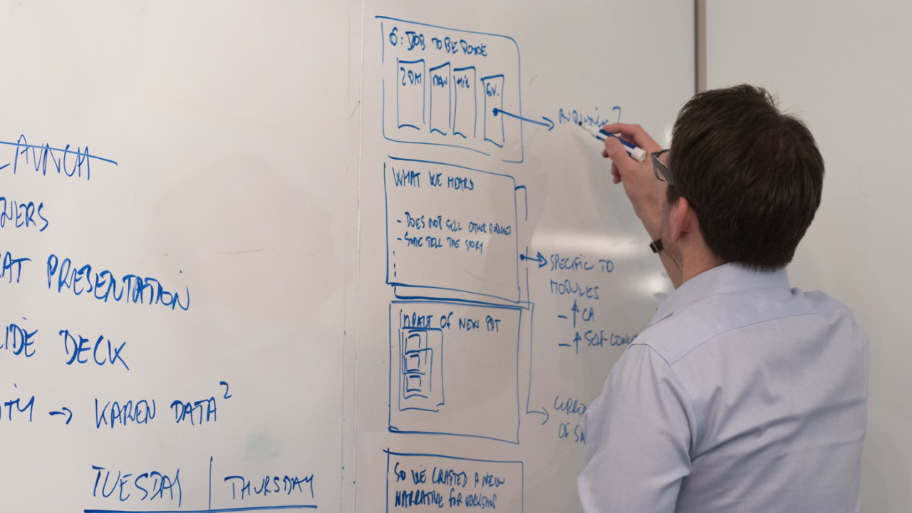 Cognitive Assessment Test For Employment - The Predictive Index