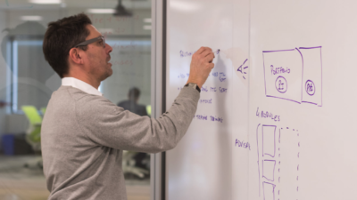 Individualist - The Predictive Index