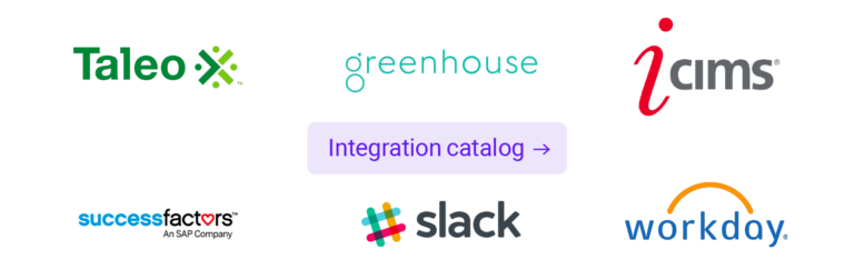 Integrating with the PI Software