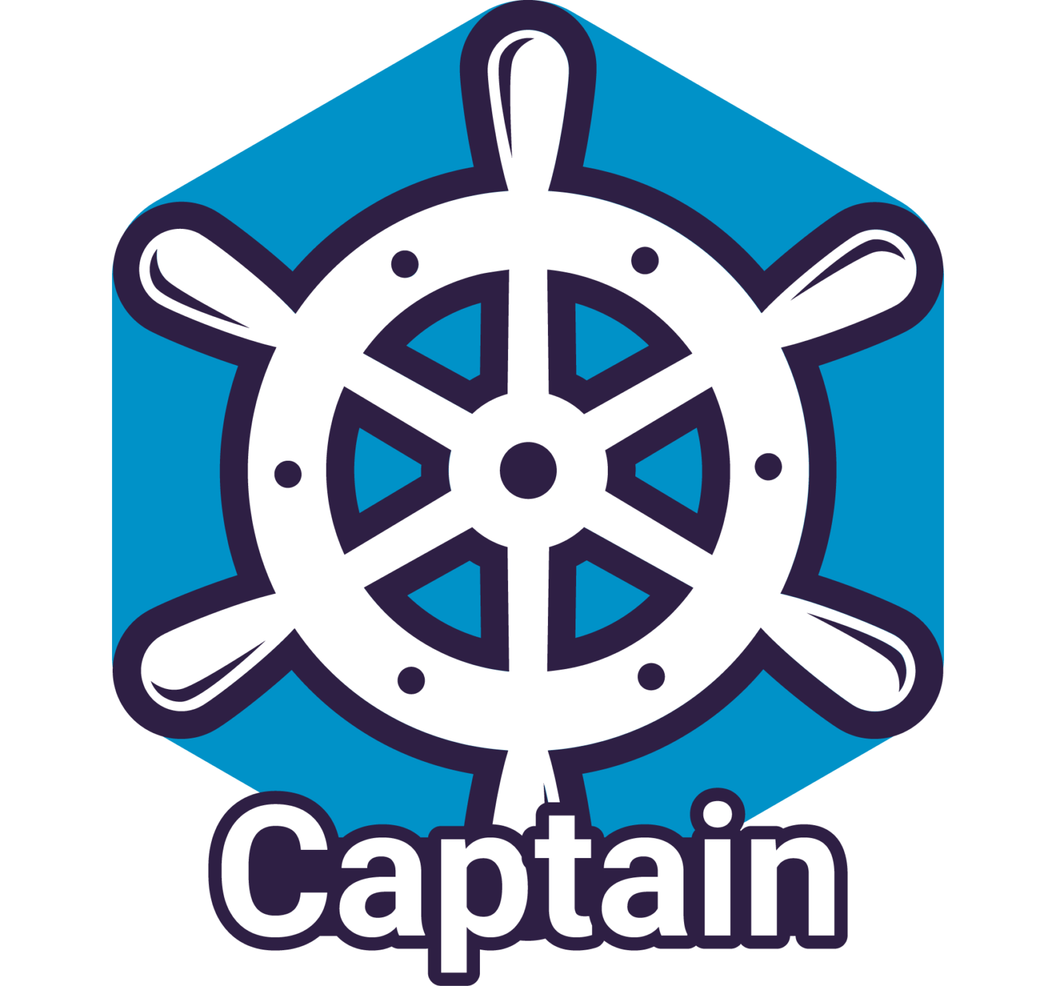 Operator - The Predictive Index