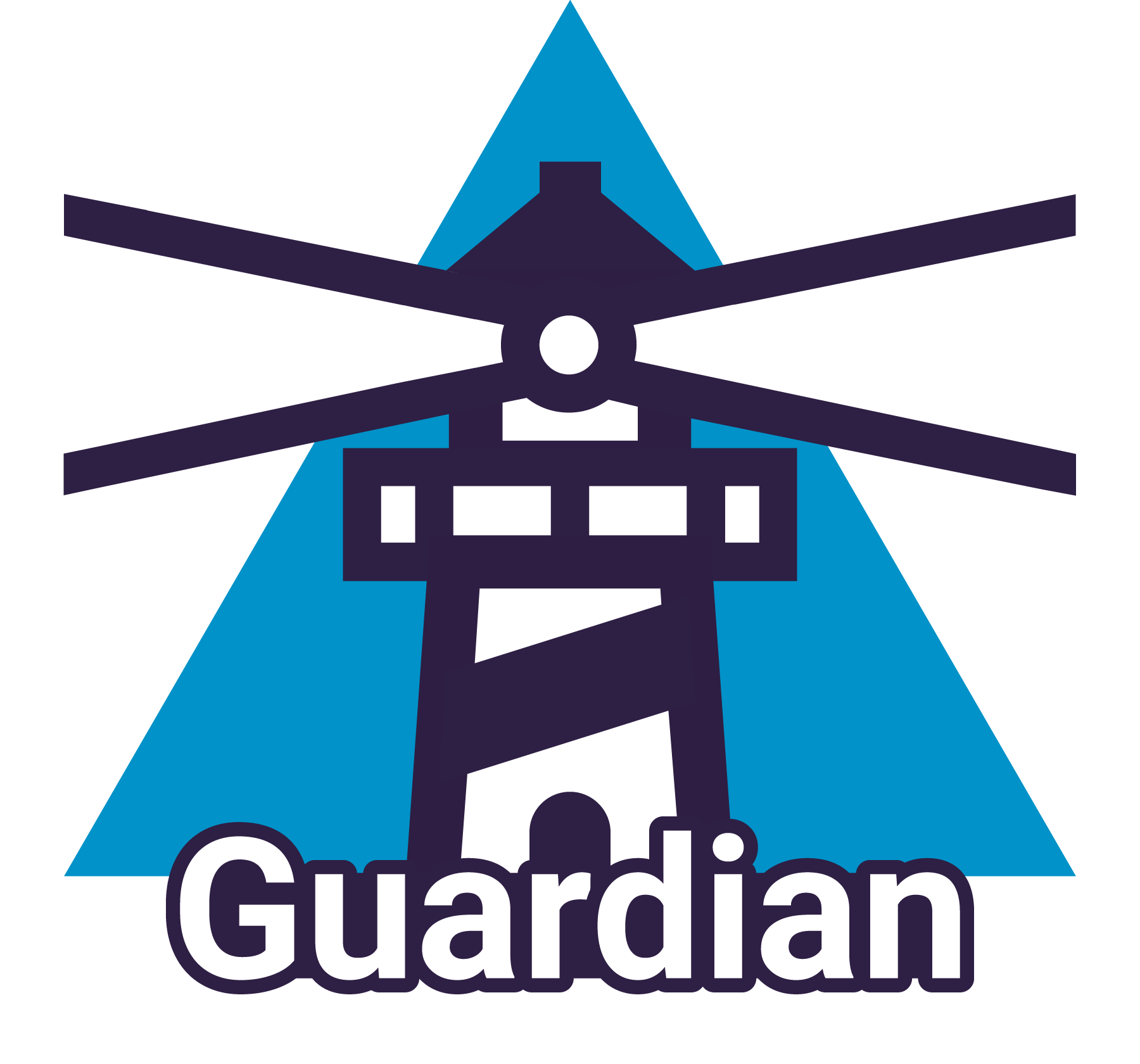 Individualist - The Predictive Index