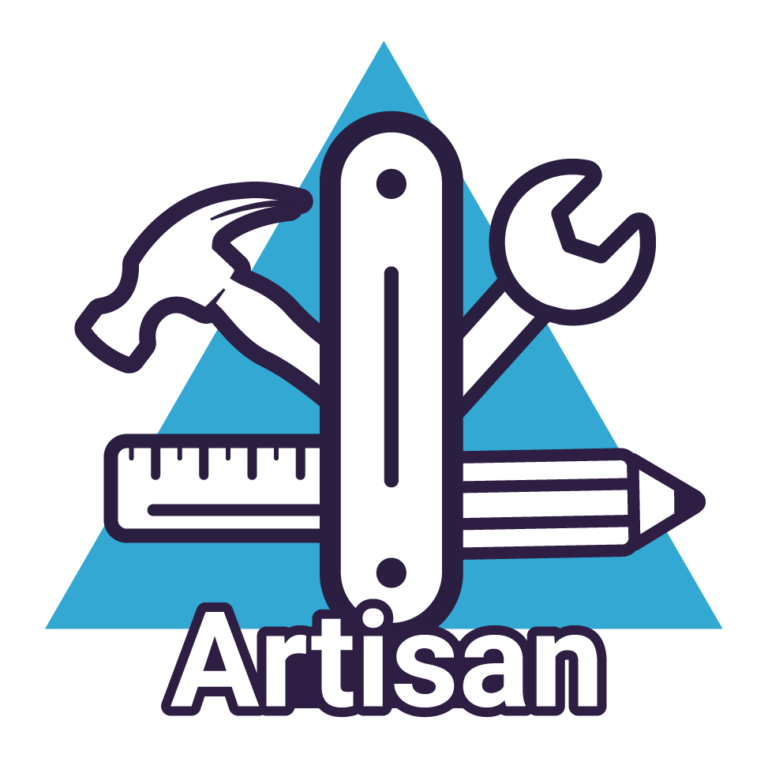 Promoter - The Predictive Index