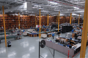 Master Electronics - The Predictive Index