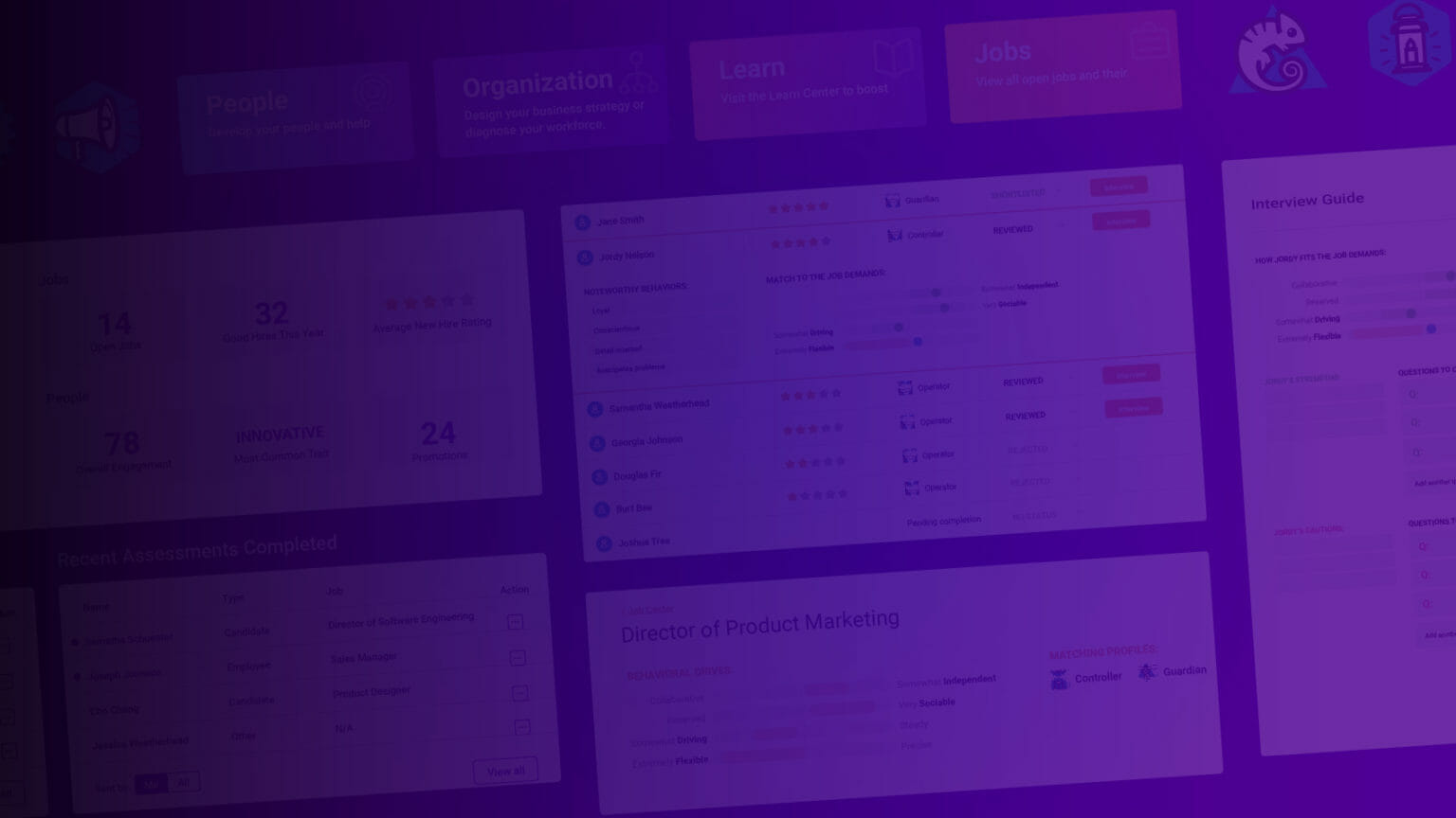 Download PI Sample Reports - The Predictive Index