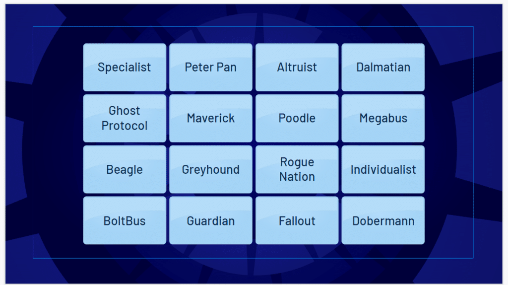 6 short virtual icebreakers designed to keep teams engaged - The ...