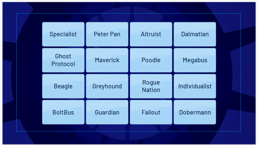 6 short virtual icebreakers | The Predictive Index