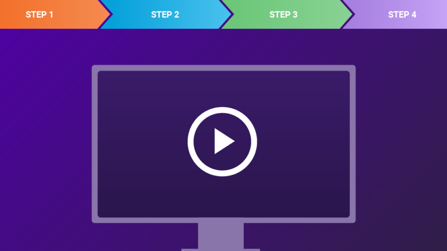 Employee Hiring Tool & Assessment - The Predictive Index