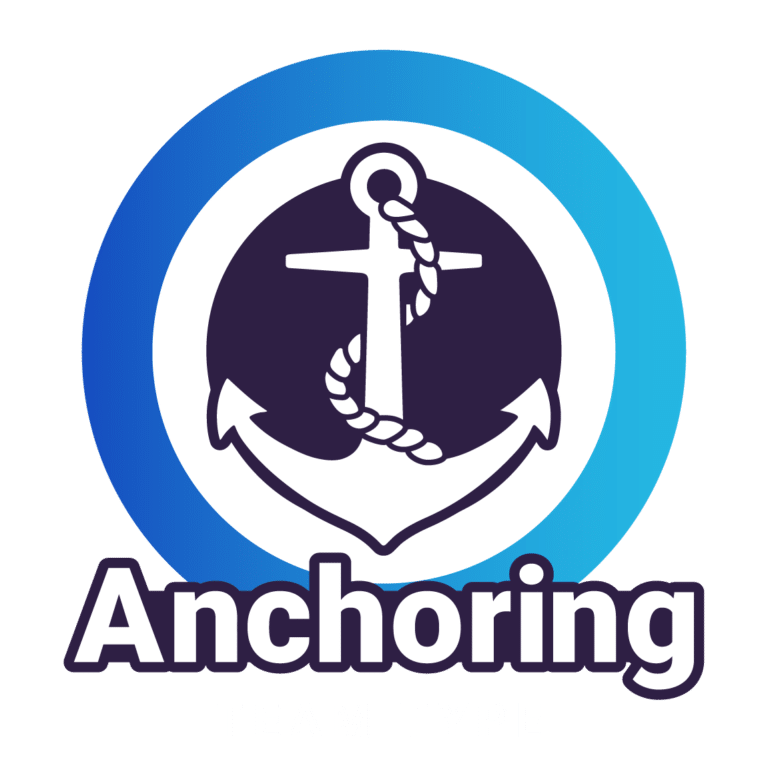 Executing Team Type - PI Team Types - The Predictive Index