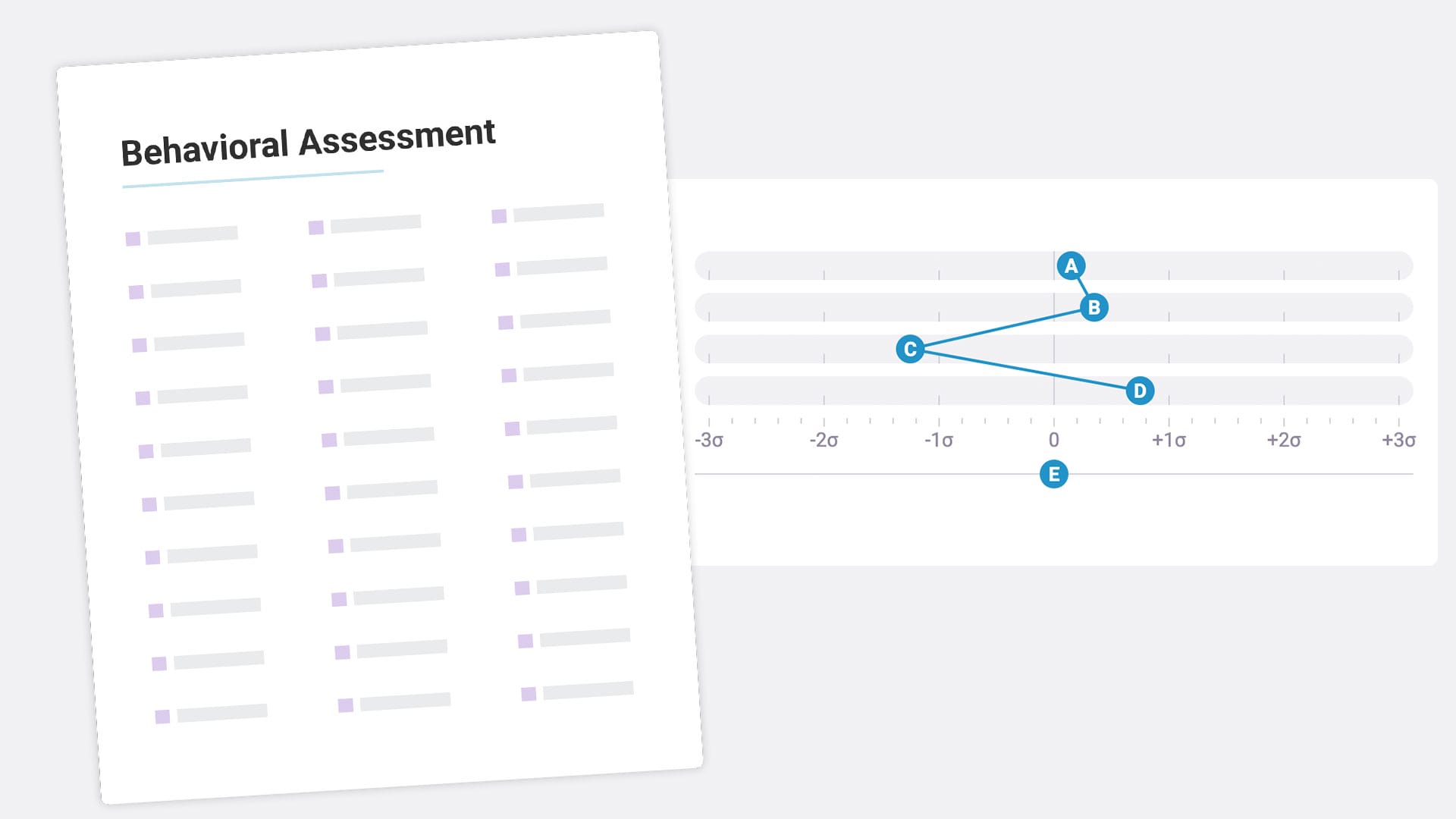 Introduction to the PI Behavioral Assessment - The Predictive Index