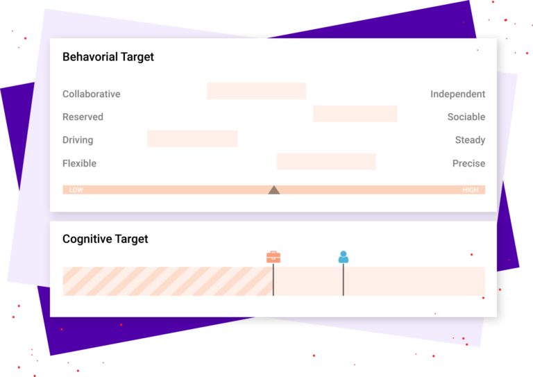 Introduction to the PI Cognitive Assessment - The Predictive Index
