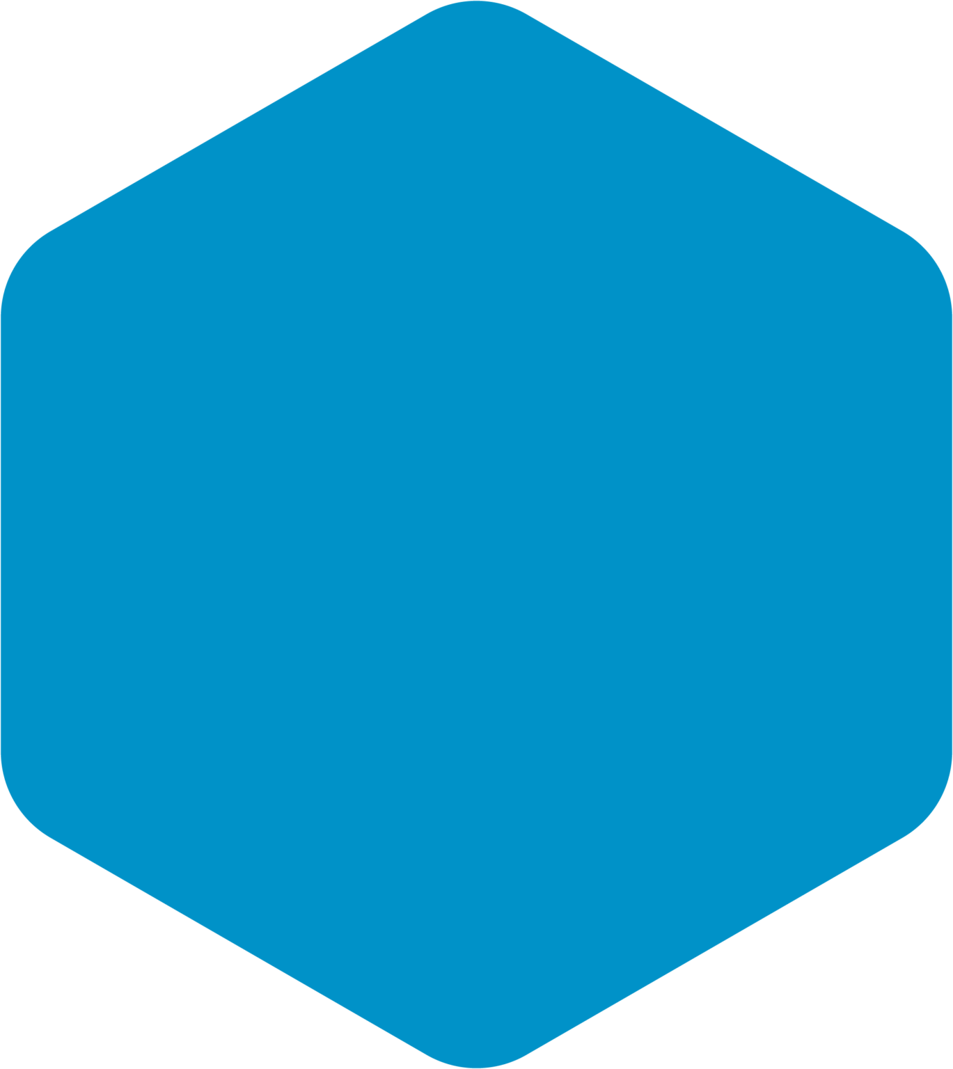 Reference Profiles - The Predictive Index