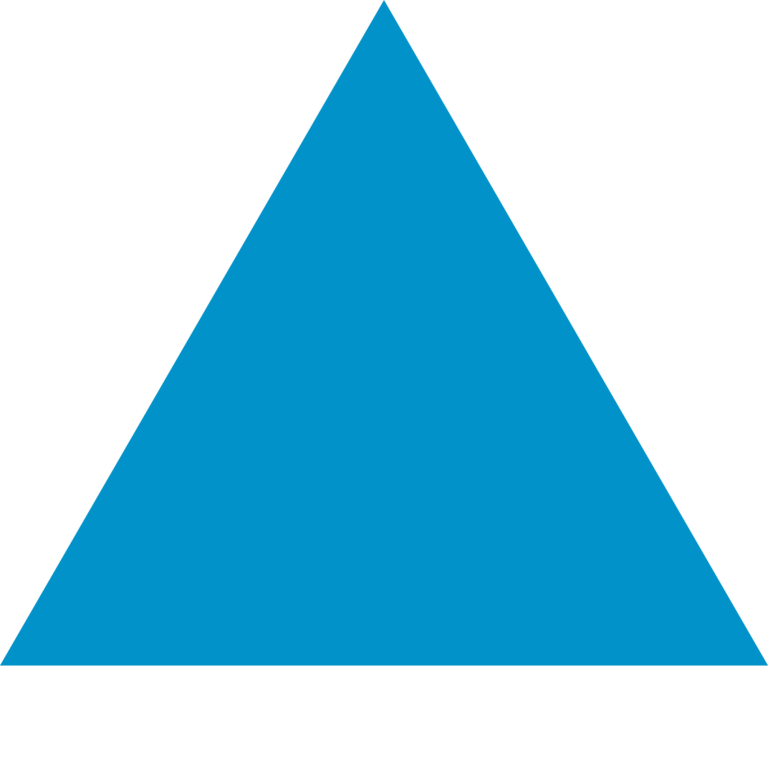 The Science Behind Reference Profiles - The Predictive Index