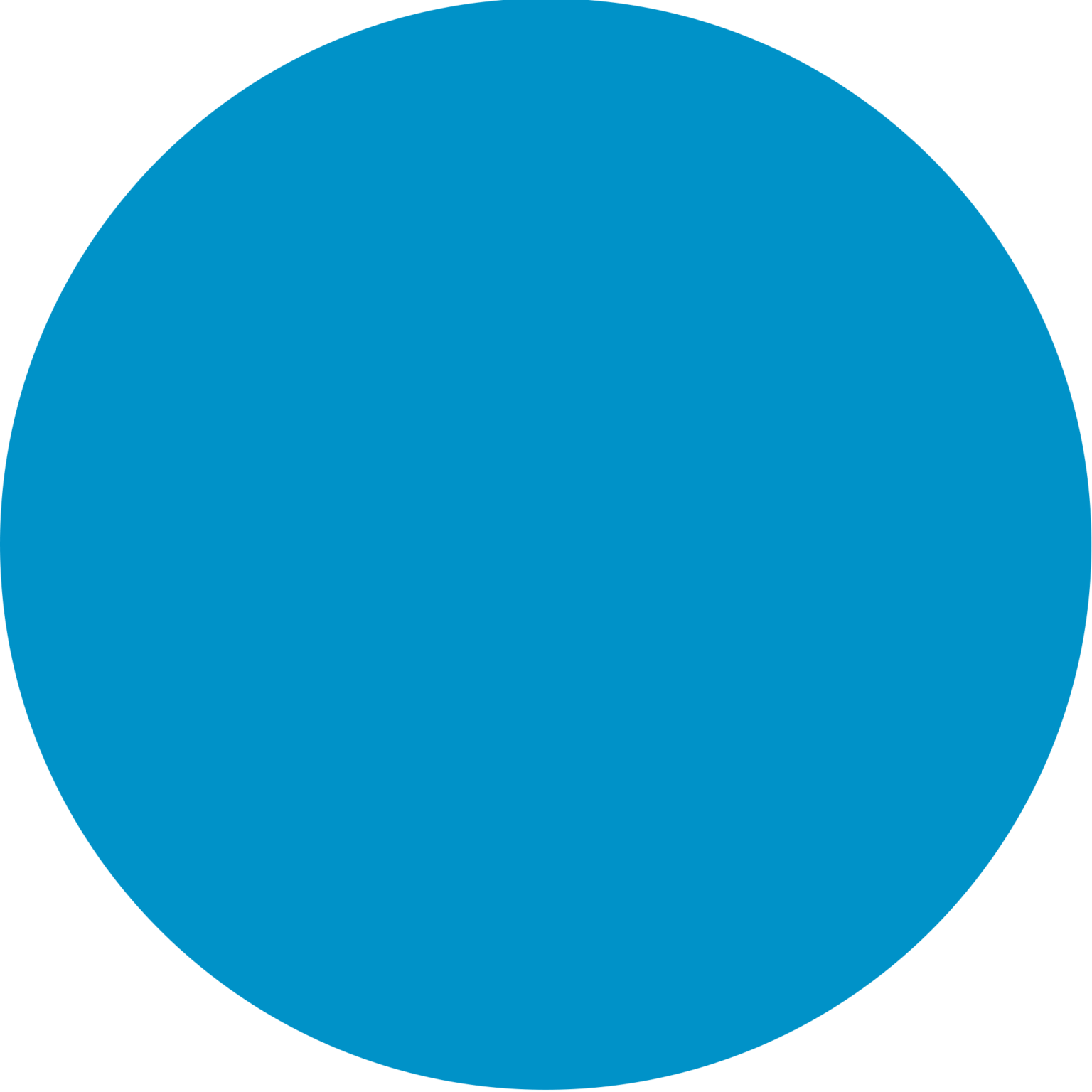 The Science Behind Reference Profiles - The Predictive Index