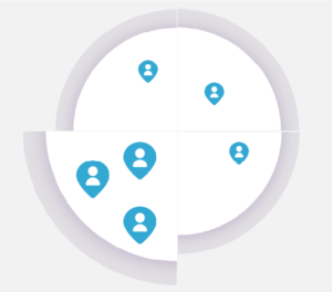 Introducing the Stabilizing Team - The Predictive Index