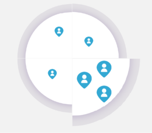 Introducing the Pathfinding Team - The Predictive Index