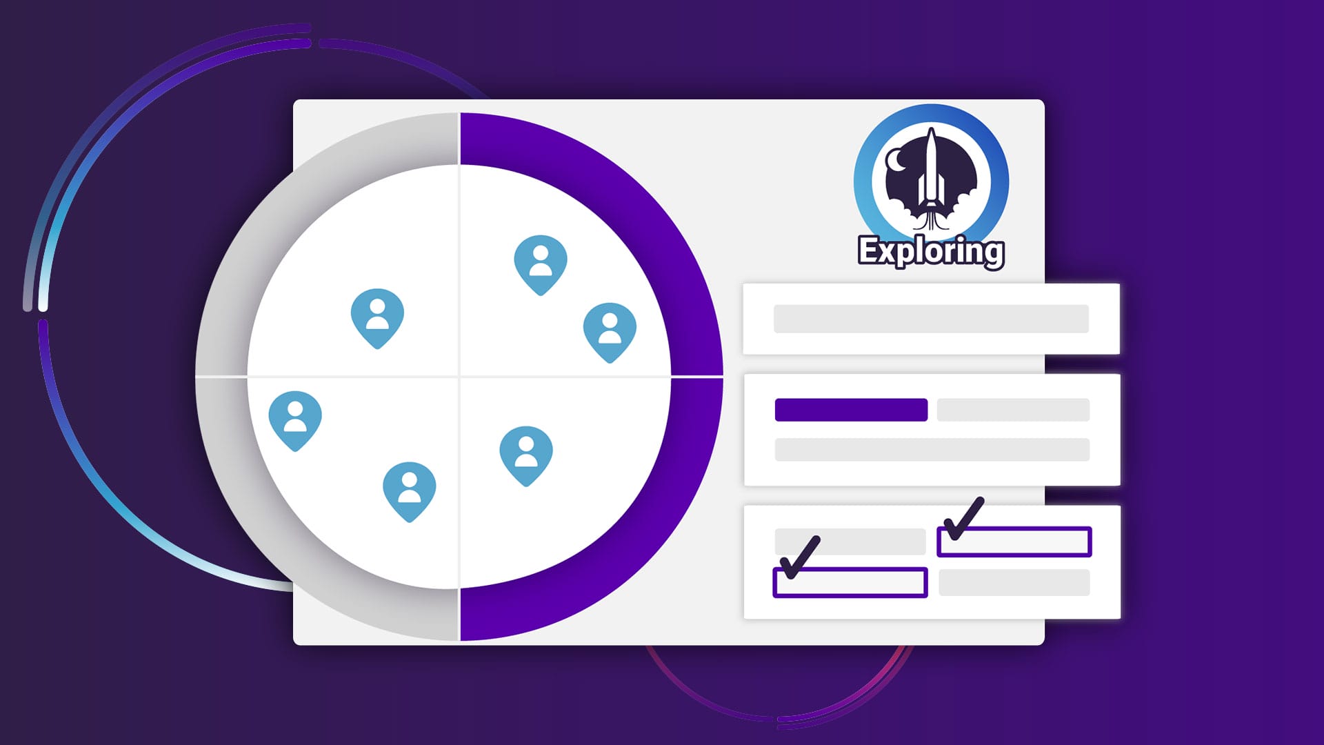 Team Discovery overview - The Predictive Index