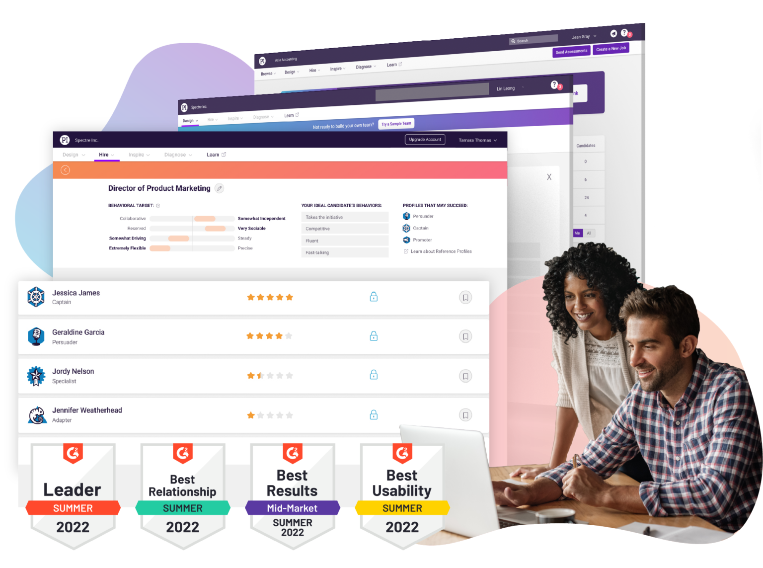 Talent Optimization Leader - The Predictive Index