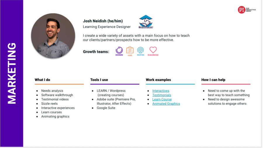 3 Ways to Create a Stronger Role Clarity for Your Employees