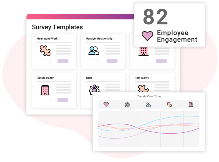 Team Management Software - The Predictive Index