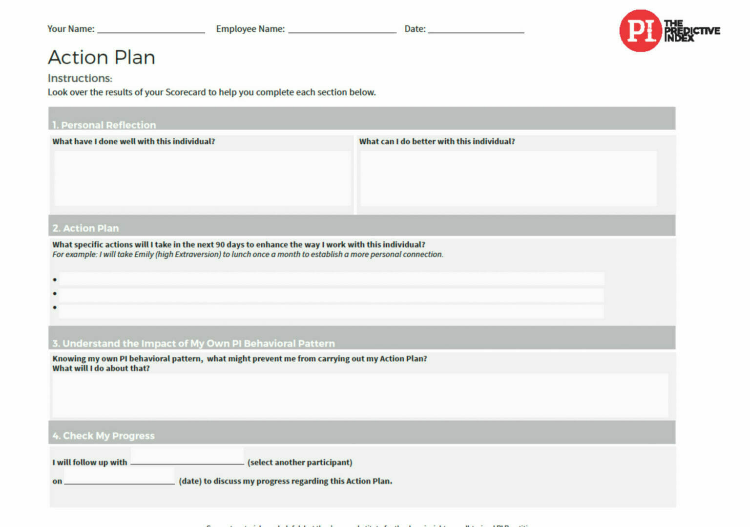 Scorecards - The Predictive Index