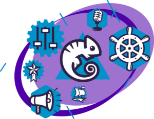 Reference Profiles - The Predictive Index