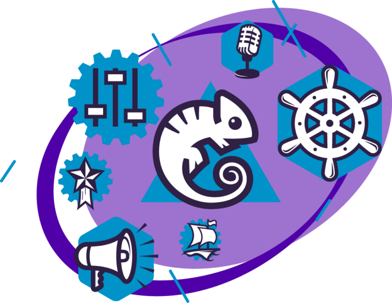 Reference Profiles - The Predictive Index
