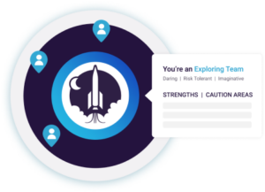 Employee Experience Platform - The Predictive Index