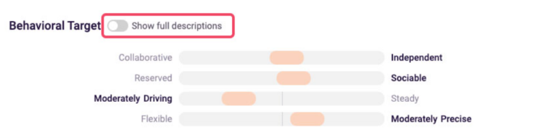 Build Job Targets with confidence - The Predictive Index