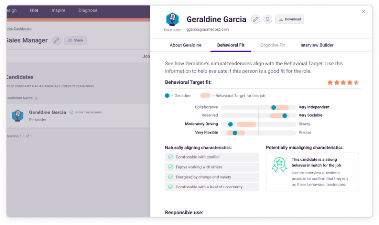 Talent Optimization Platform - The Predictive Index