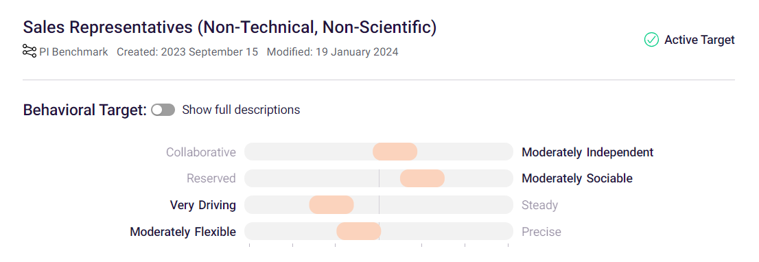 Tired of bad hires? Stop chasing perfection, and hire for potential.