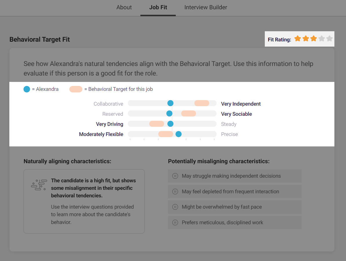 Tired of bad hires? Stop chasing perfection, and hire for potential.