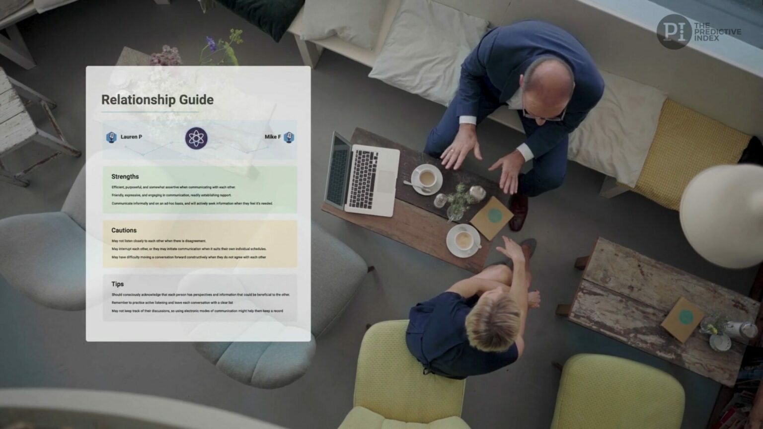 My life as a PI Maverick - The Predictive Index