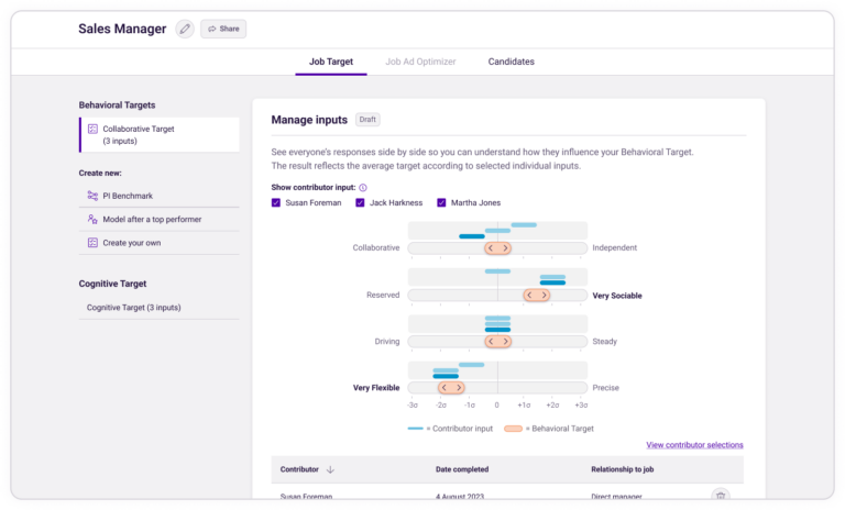 Employee Hiring Tool & Assessment - The Predictive Index