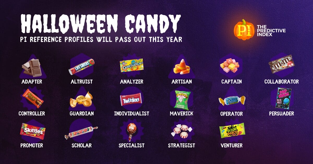 The PI Halloween Edition: Your candy picks say a lot about you - The ...