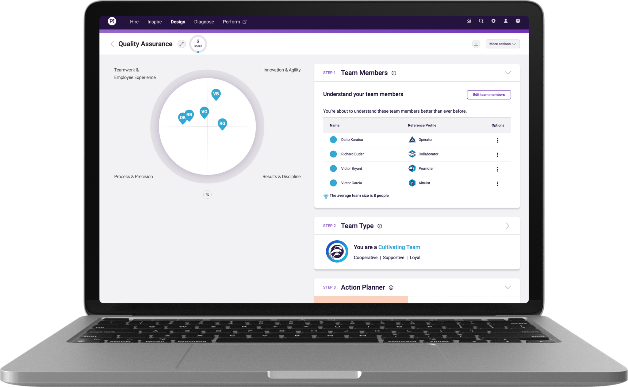 Design onboarding - The Predictive Index
