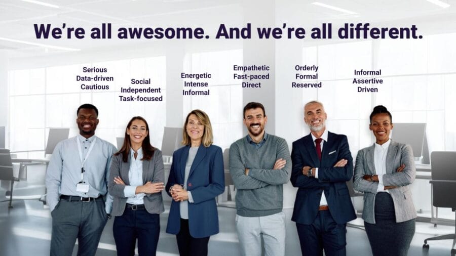 Understanding behavioral data - The Predictive Index