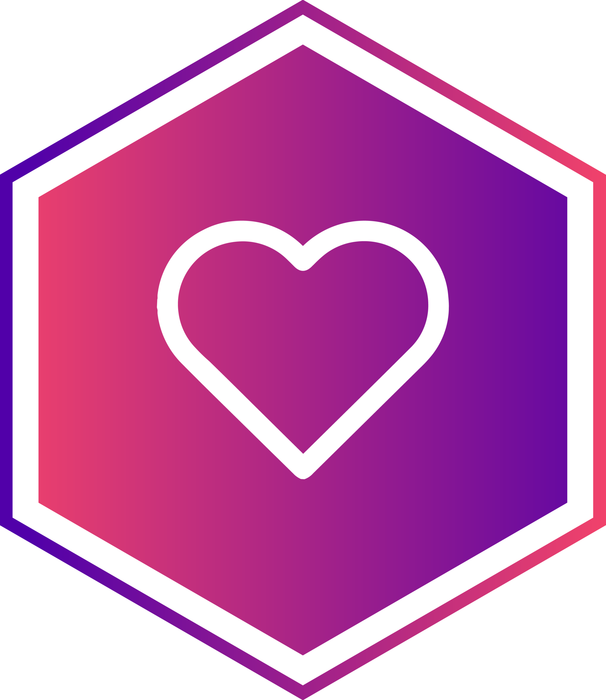 Diagnose onboarding - The Predictive Index