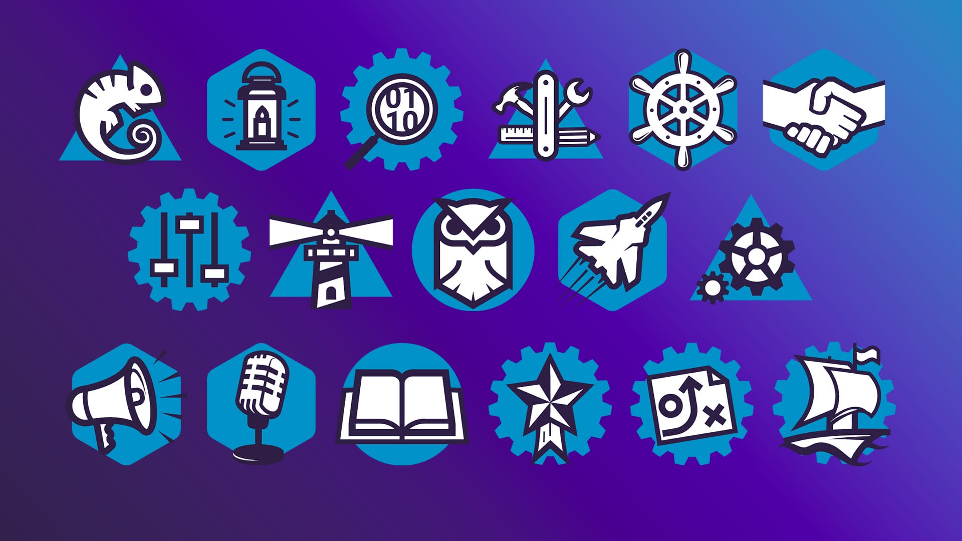 Reference Profiles - The Predictive Index