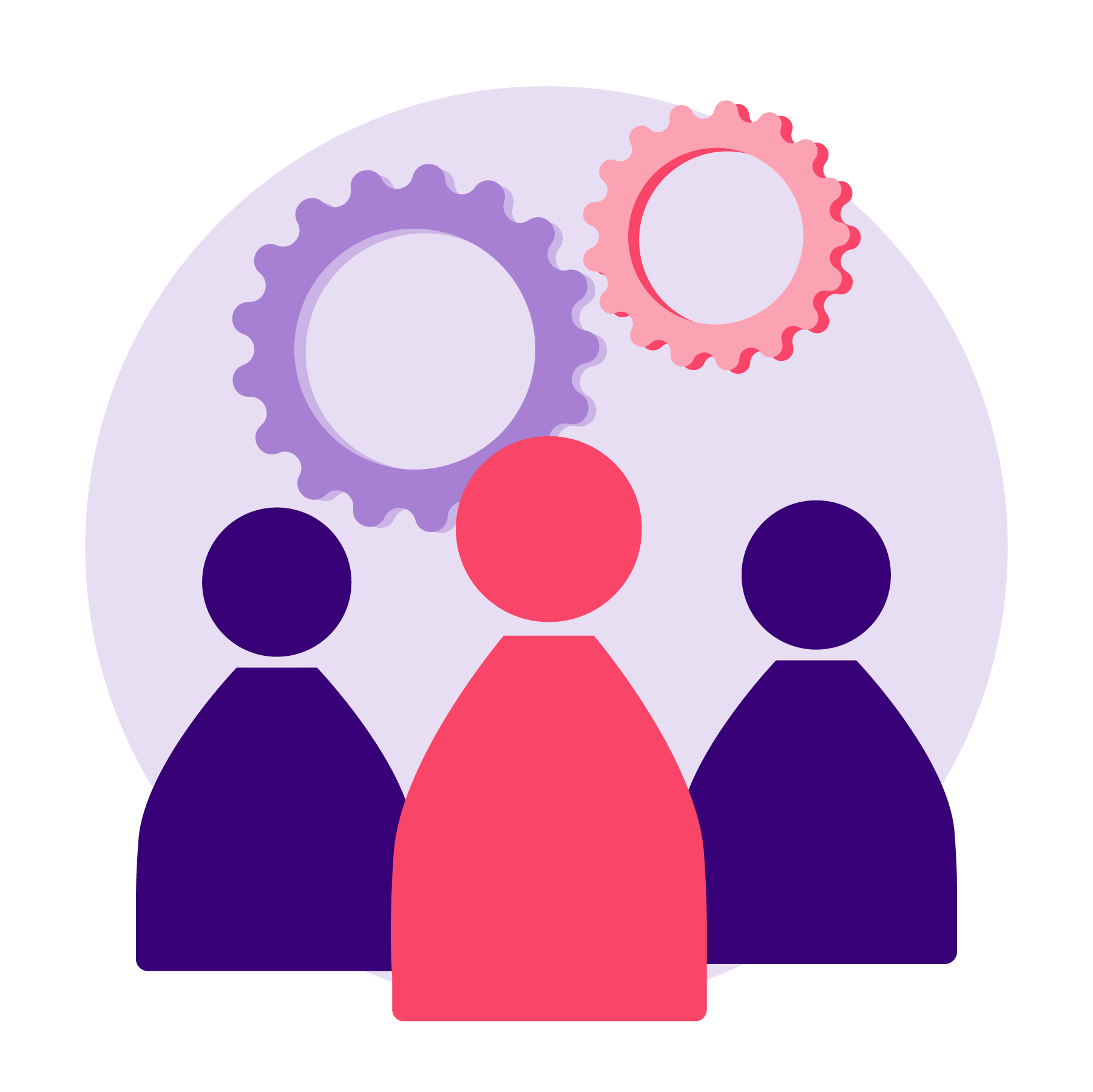 Is your team optimized? - The Predictive Index